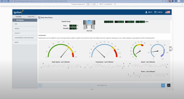 Look Back At Inductive Automations Top Content Of 2022 Inductive
